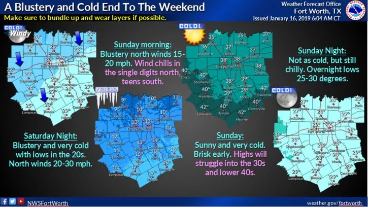 Dallas Cold Snap This Weekend | Dallas Observer